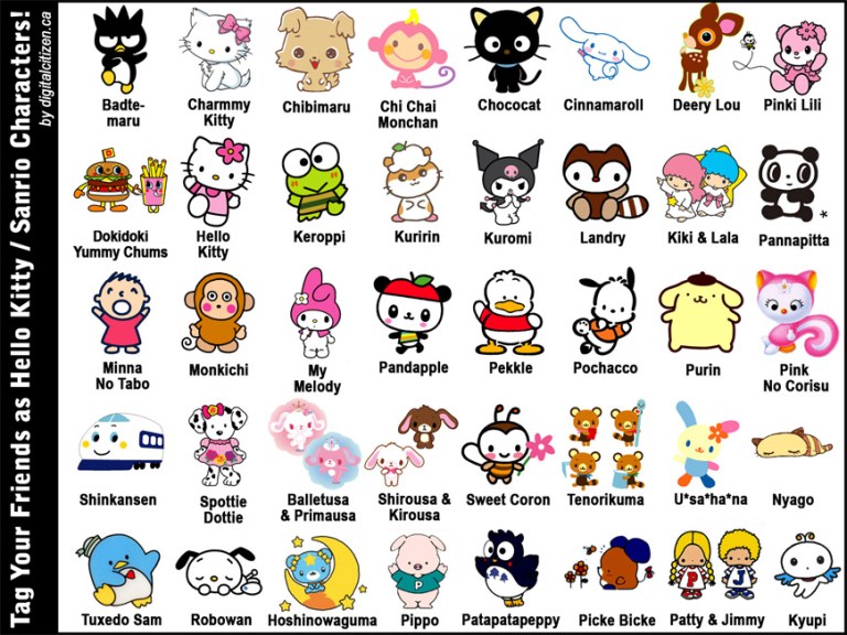 Hello Kitty / Sanrio Facebook Tagging Meme – Digital Citizen