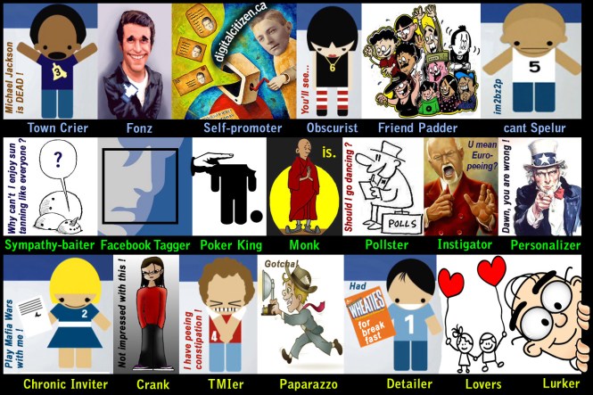 Tagging 12 or 20 of your Friends as Most Annoying Facebookers – Digital ...