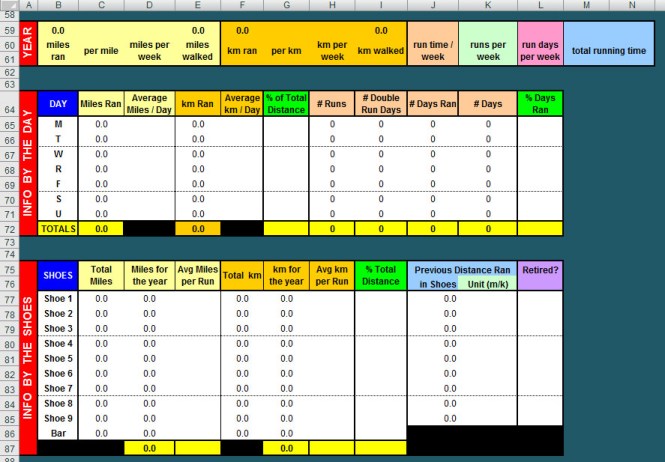 Free Advanced Year Long Excel Running Log – Digital Citizen