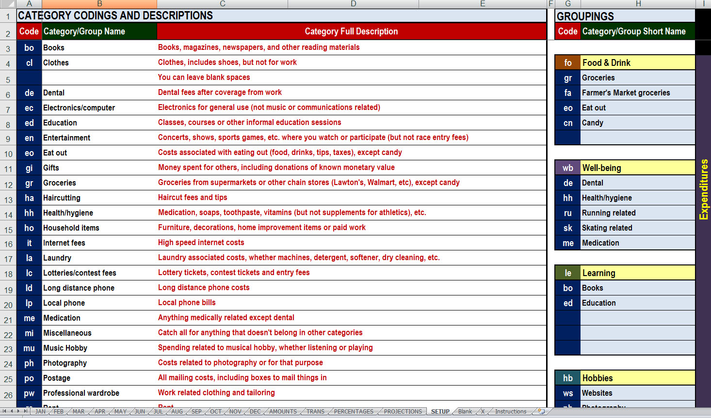 Free 12 Month Advanced Finances Tracking and Analysis Spreadsheet ...