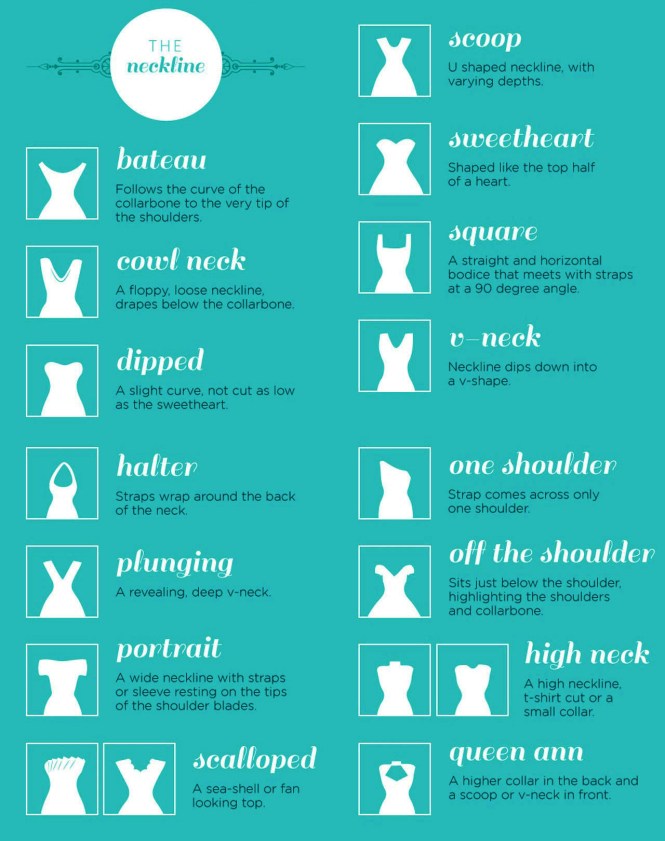 A Practical Fashion Picture Dictionary Using Infographics – Digital Citizen